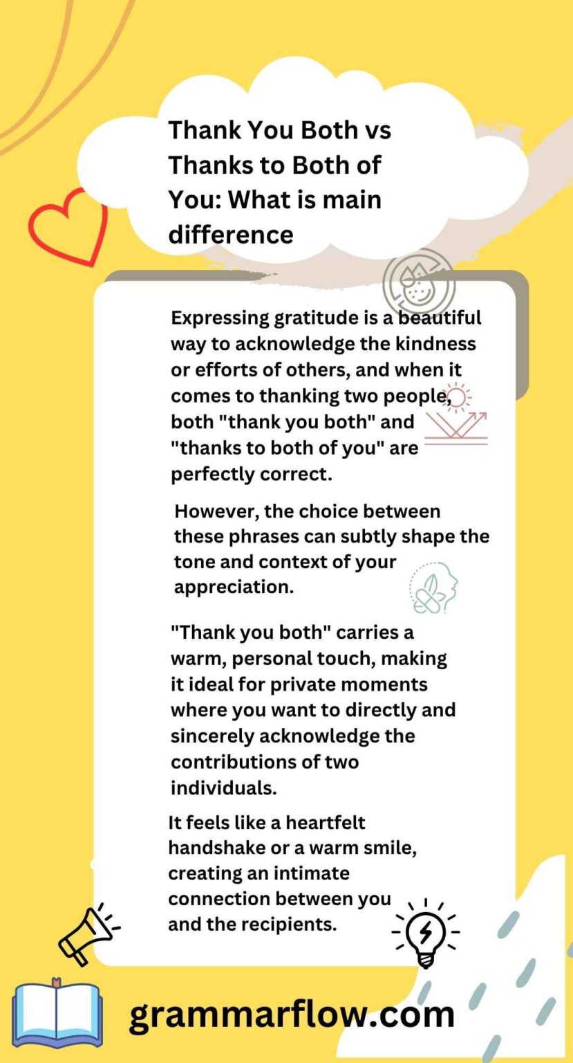 Thank You Both vs Thanks to Both of You: What is main difference