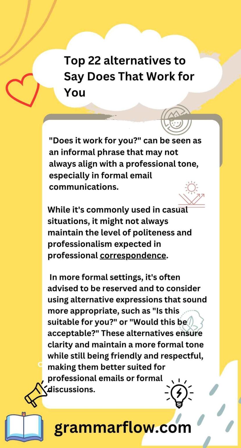 Top 22 alternatives to Say Does That Work for You