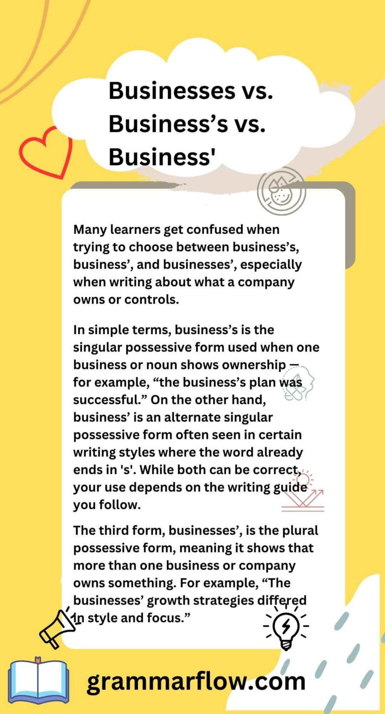 Businesses vs. Business’s vs. Business': Which Is Correct?"