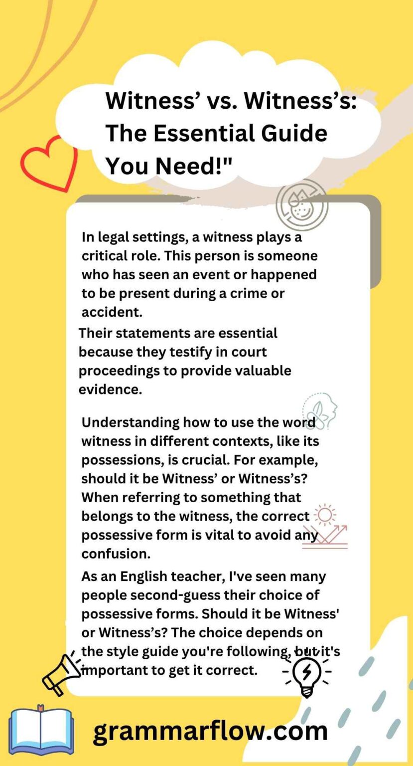 Witness’ vs. Witness’s: The Essential Guide You Need!"