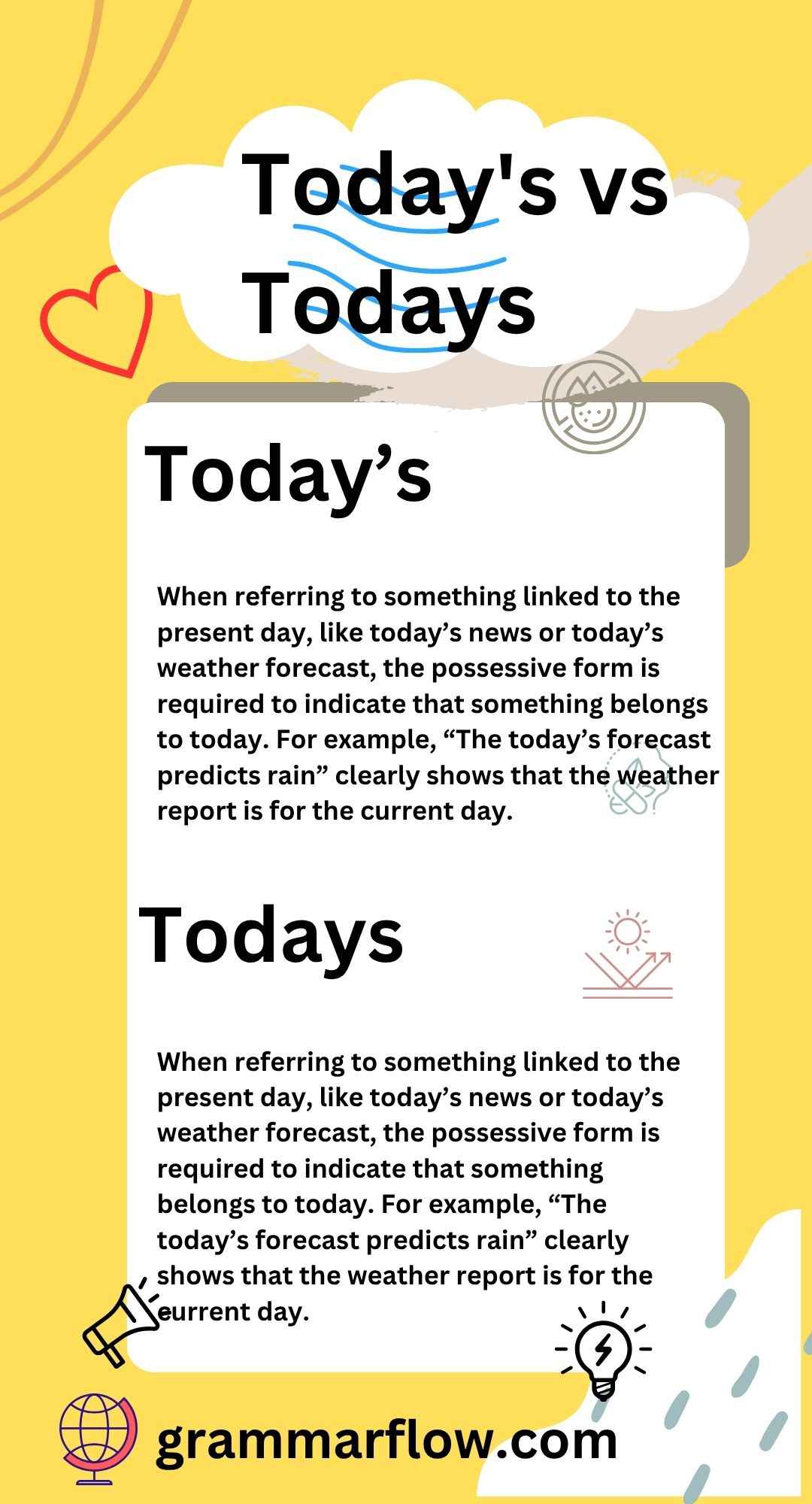 Today's vs. Todays: Which One Should You Use Correctly?